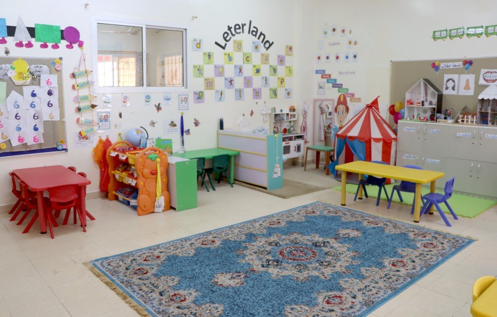 Kindergarten – FPS